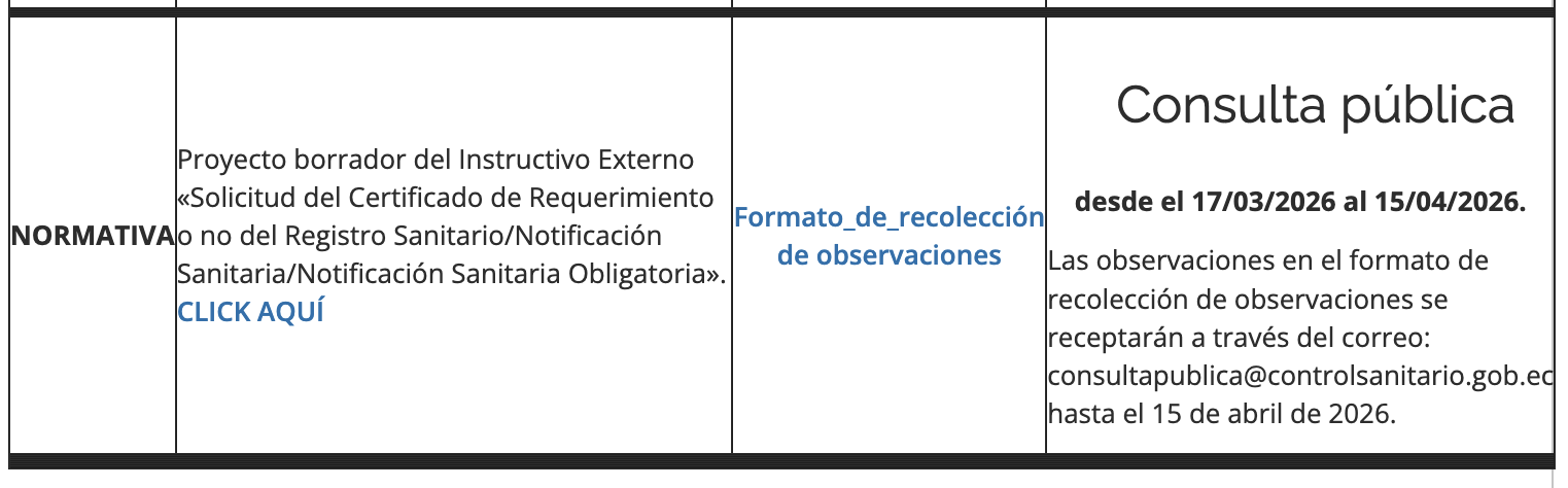 Ecuador – ARCSA publishes draft external guidelines for the request of ...